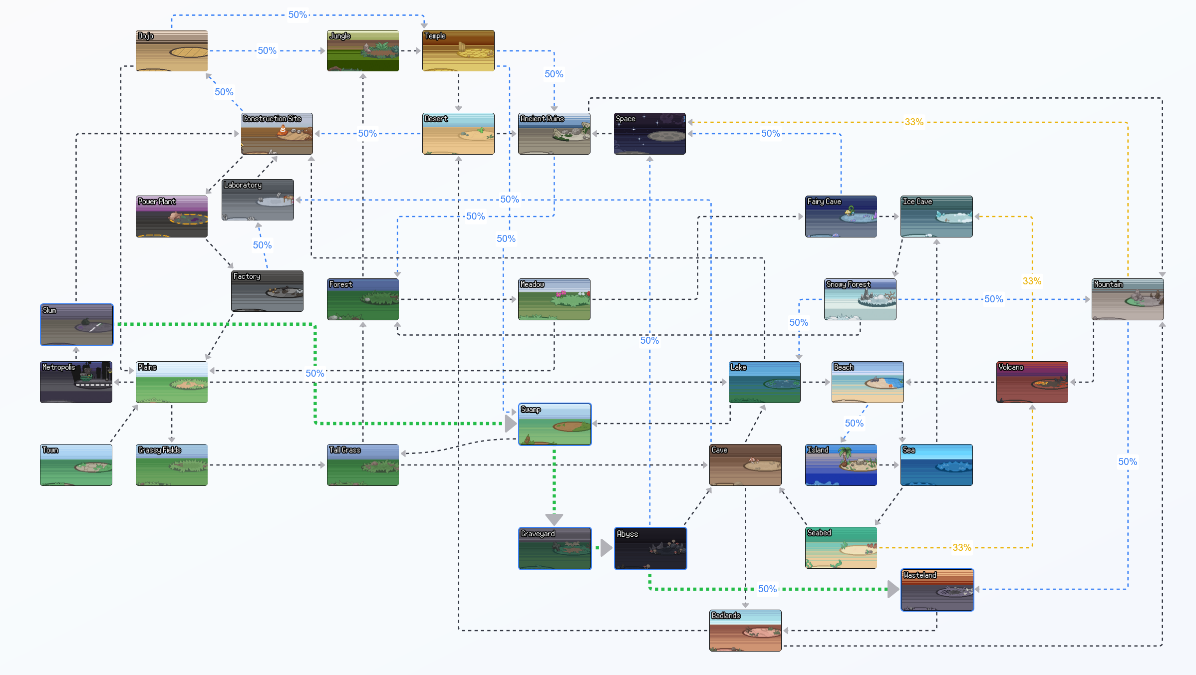 PokéRogue Path Finder